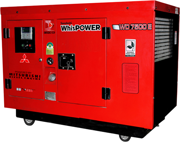 Choosing an efficient generator for everyday use